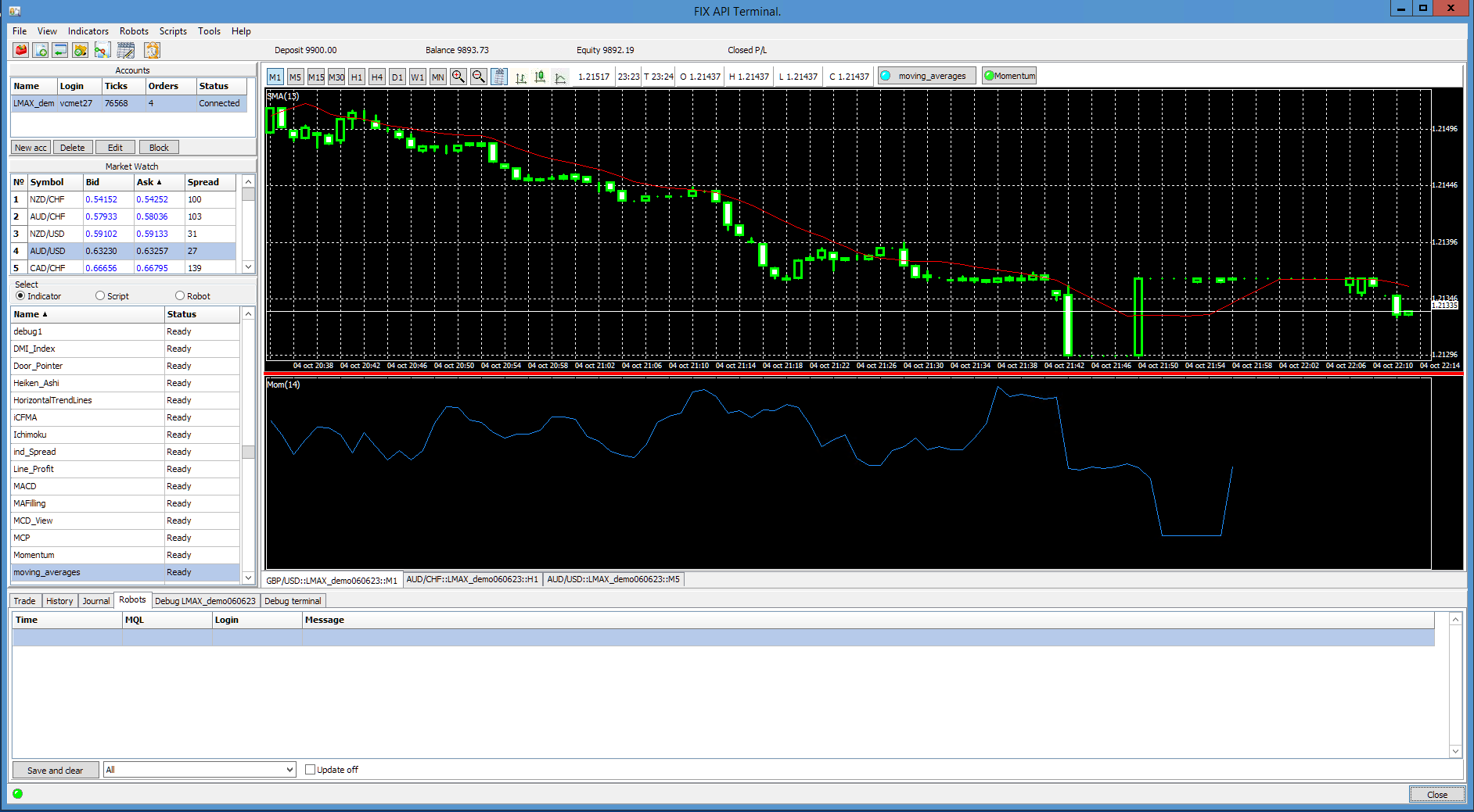 Unleashing the Power of FIX API Terminal: A Comprehensive Guide – FIX ...